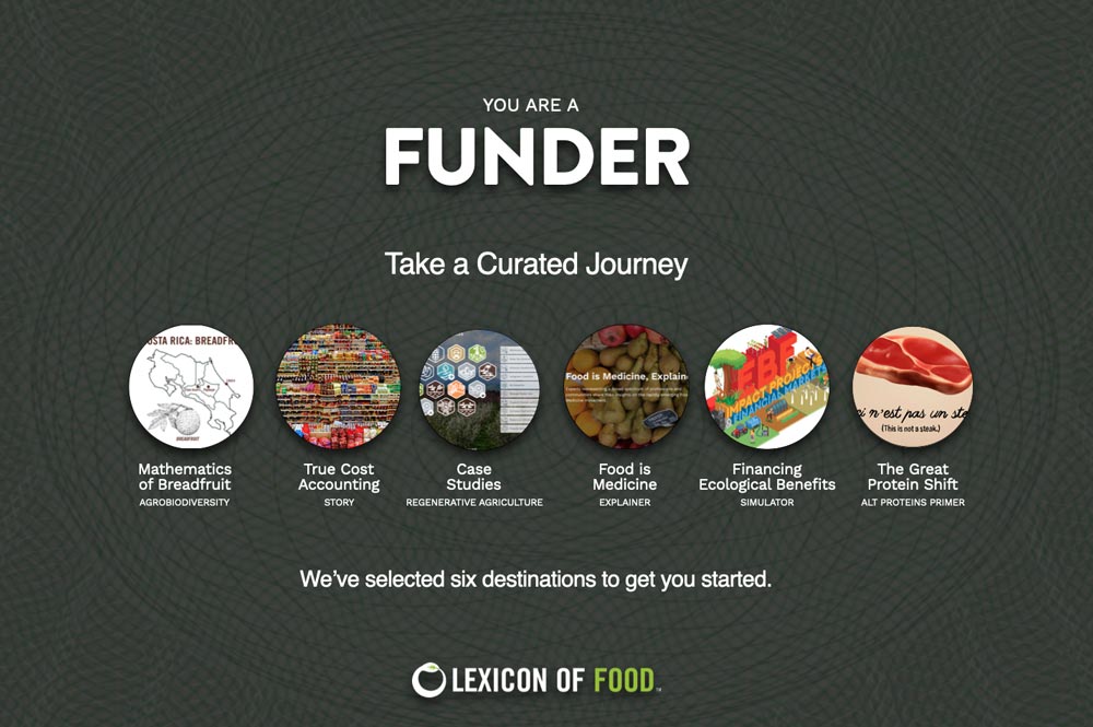 Curated Journey - Funder - Lexicon of Food™